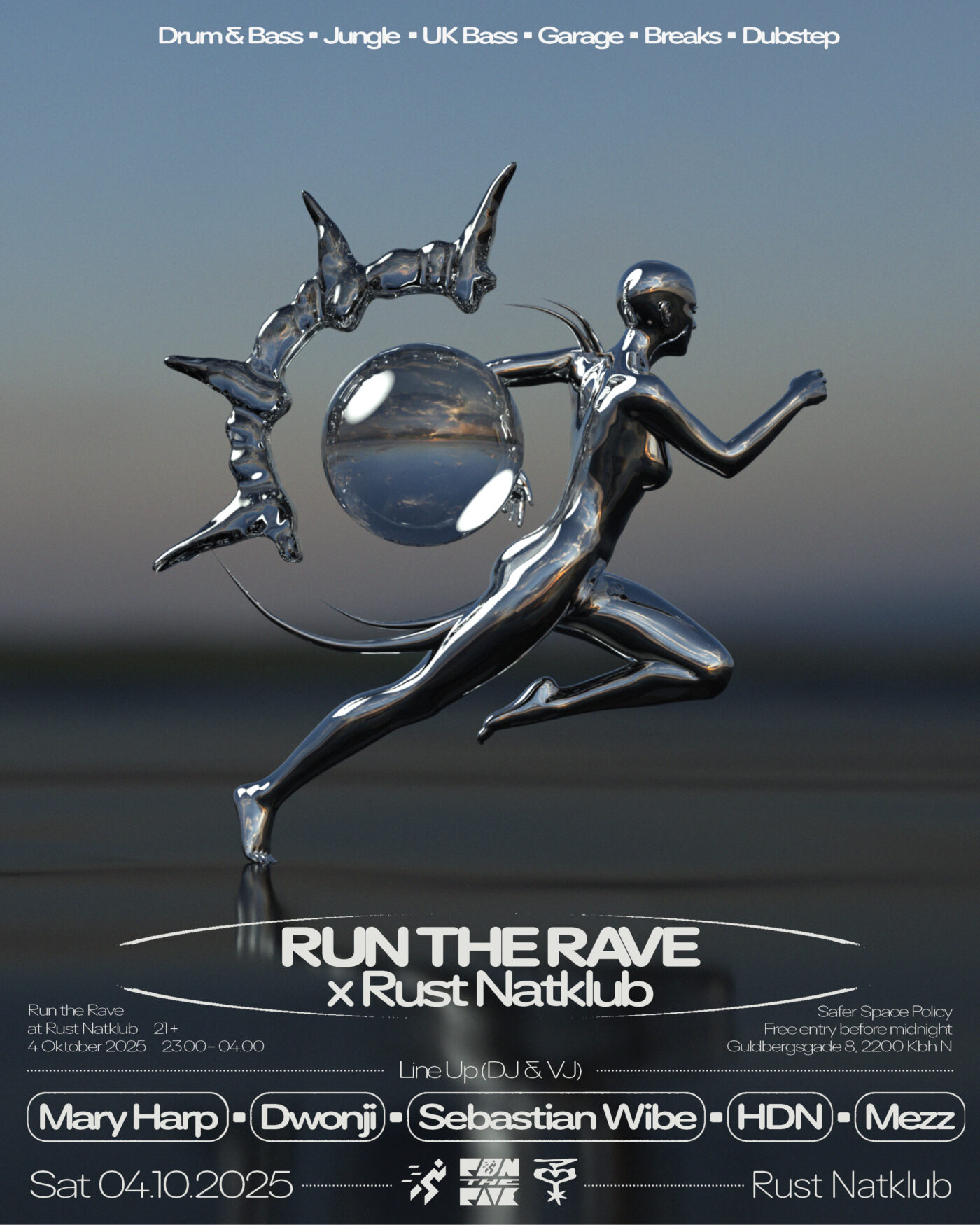 RUST – never sleeps